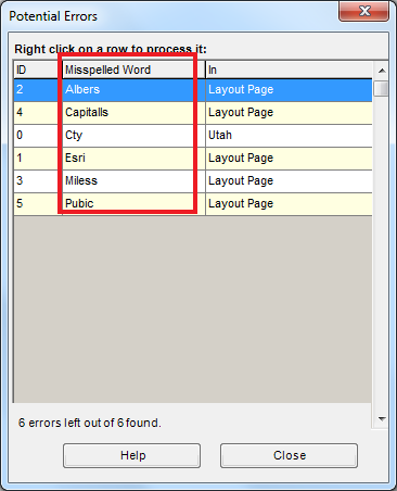 MapSpeller™: Sorting Potential Typos
